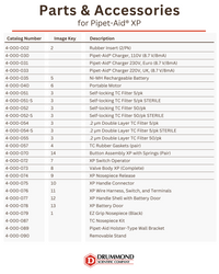Pipet-Aid® XP | Drummond Scientific