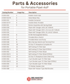 Portable Pipet-Aid® | Drummond Scientific